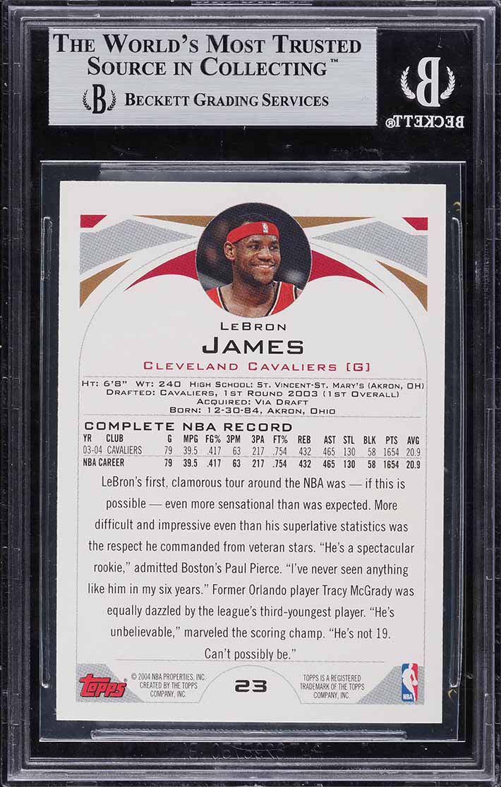 lebron james 2004 draft