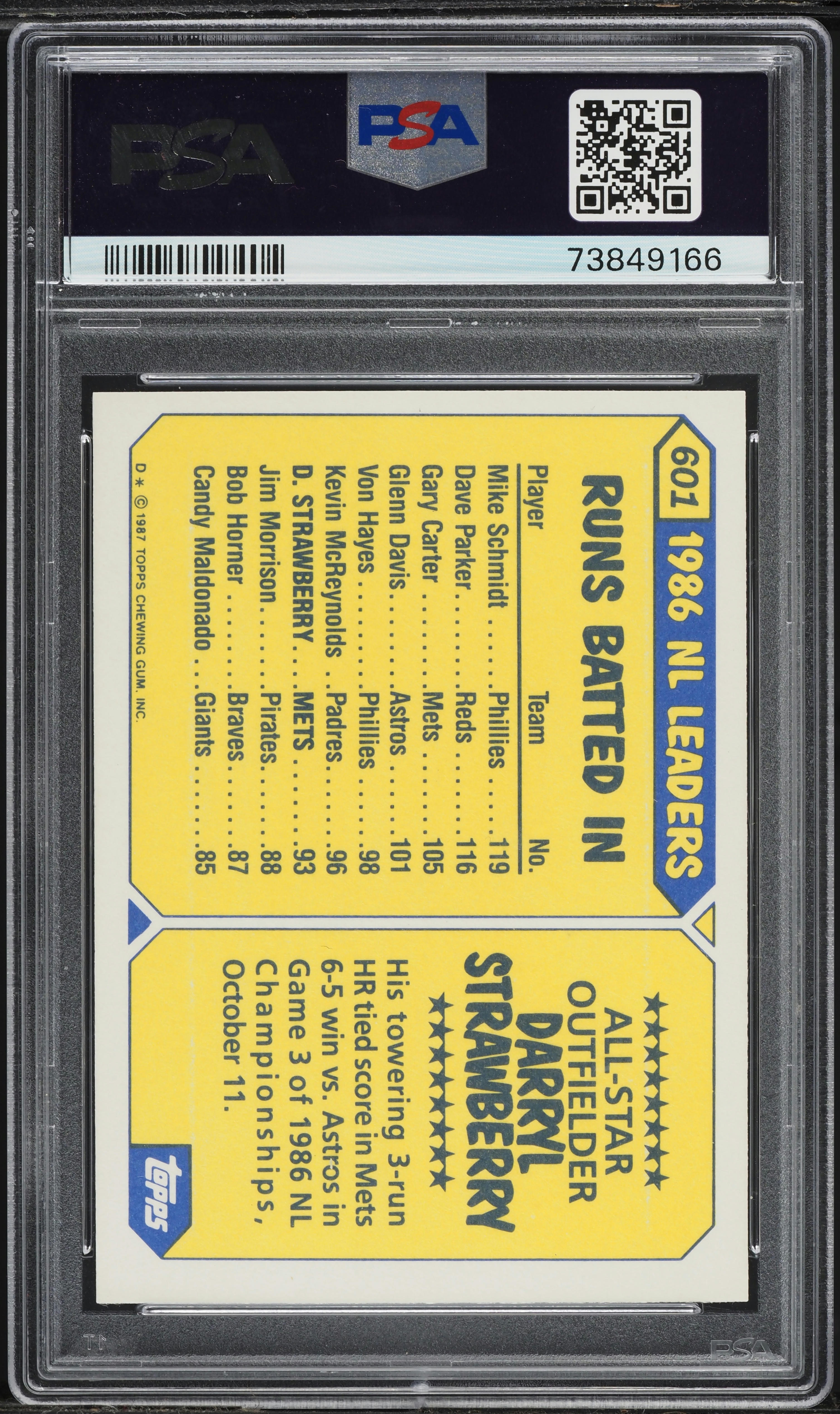 Darryl Strawberry Giants Card