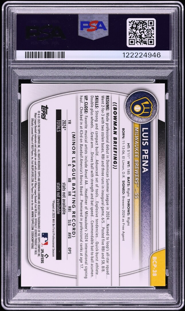 2025 Bowman Chrome Mega Box Black Refractor Luis Pena PROSPECT /10 #BCP ...