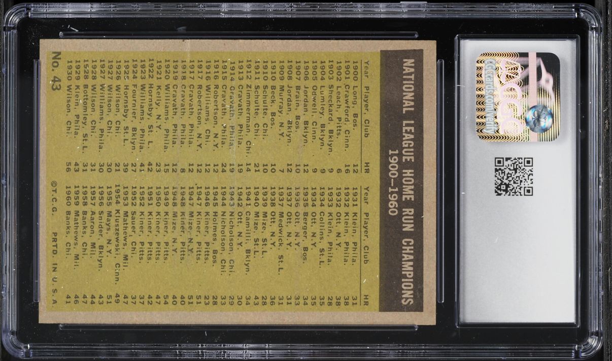 1961 Topps Ernie Banks Hank Aaron Eddie Mathews NL HOME RUN LEADERS #43 ...