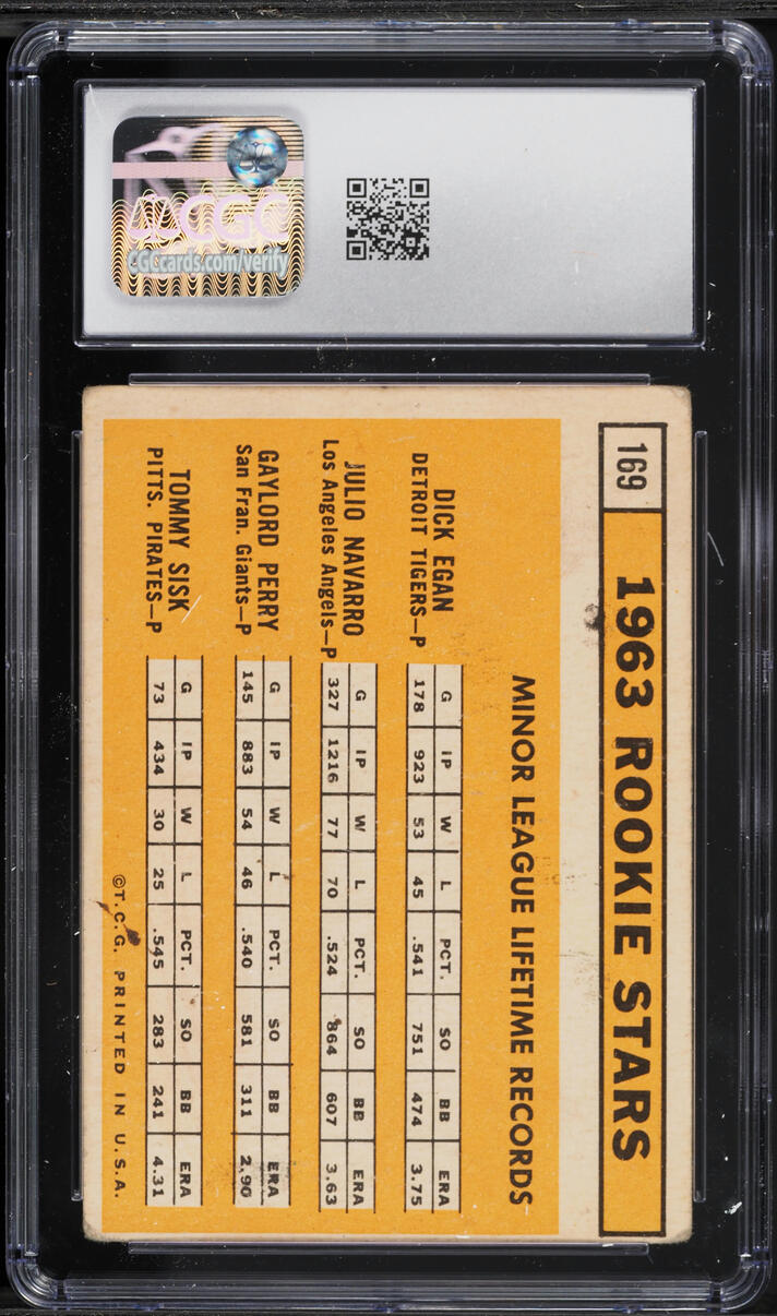 1963 Topps '63 Stars Dick Egan Julio Navarro Gaylord Perry Tommie Sisk ...